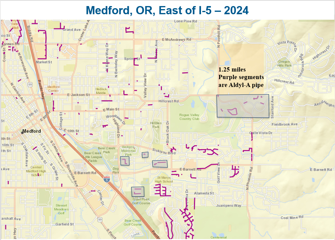 Gas Facility Replacement Projects